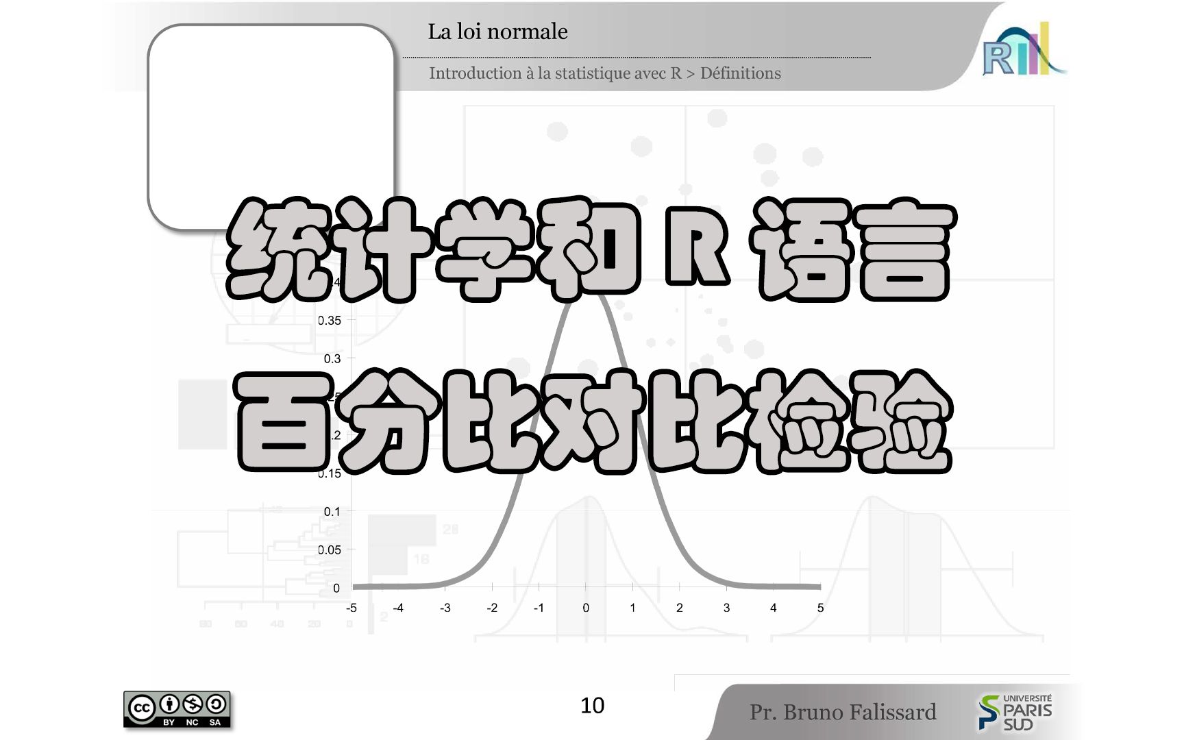 统计学和R语言-百分比对比检验-法语原声-中法字幕