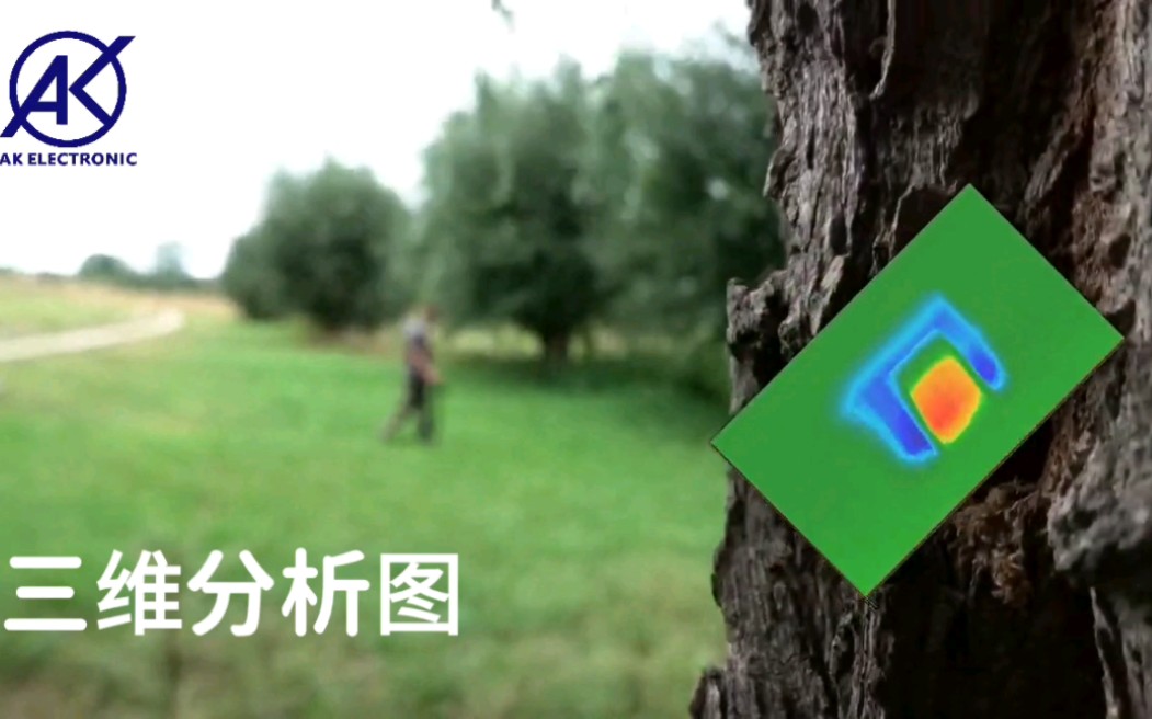 德国OKM 融合光 探地成像仪 可视金属扫描仪 金银探测器 2022新版...