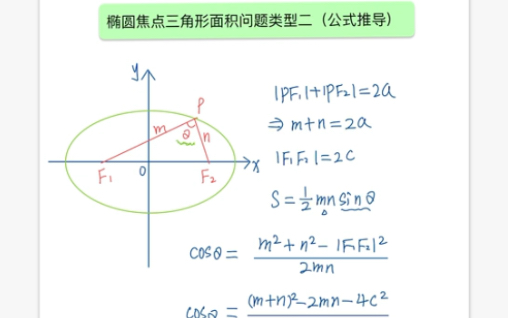 椭圆焦点三角形面积问题类型(二)公式推导
