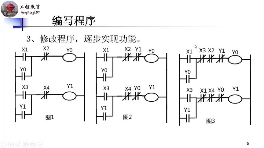 模拟电动机正反转控制编程