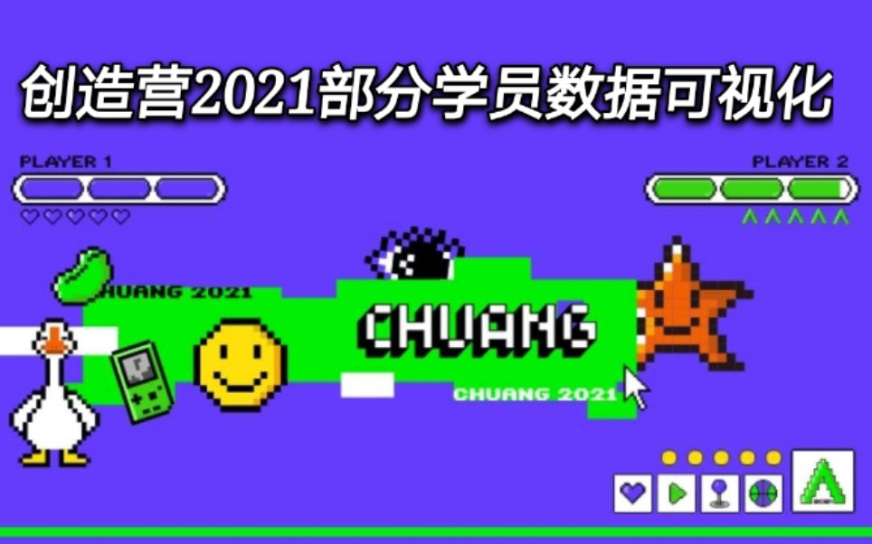 【创造营2021/创4】部分学员百度搜索指数数据可视化分析