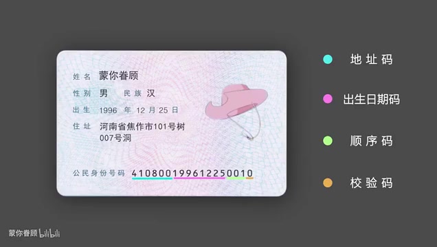 【微博实时热搜】-身份证是如何制作出来的-2021-01-08 23-29
