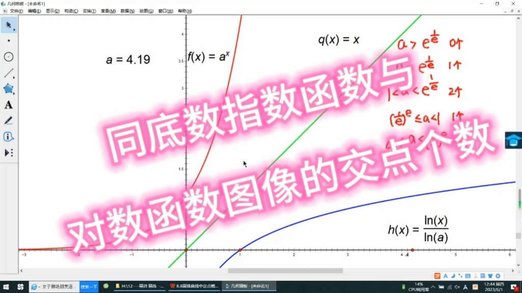 同底数的指数函数与对数函数图像的交点个数