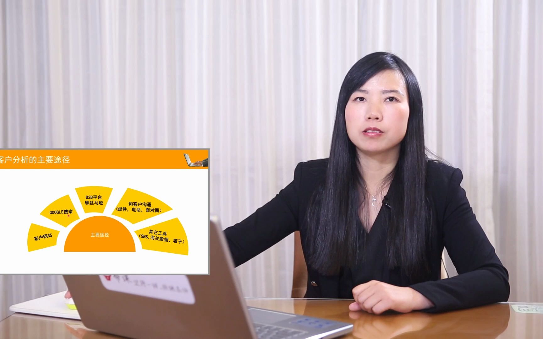 外贸|国际贸易|增长财富|外贸客户分析篇:客户分析的主要途径(帮课)