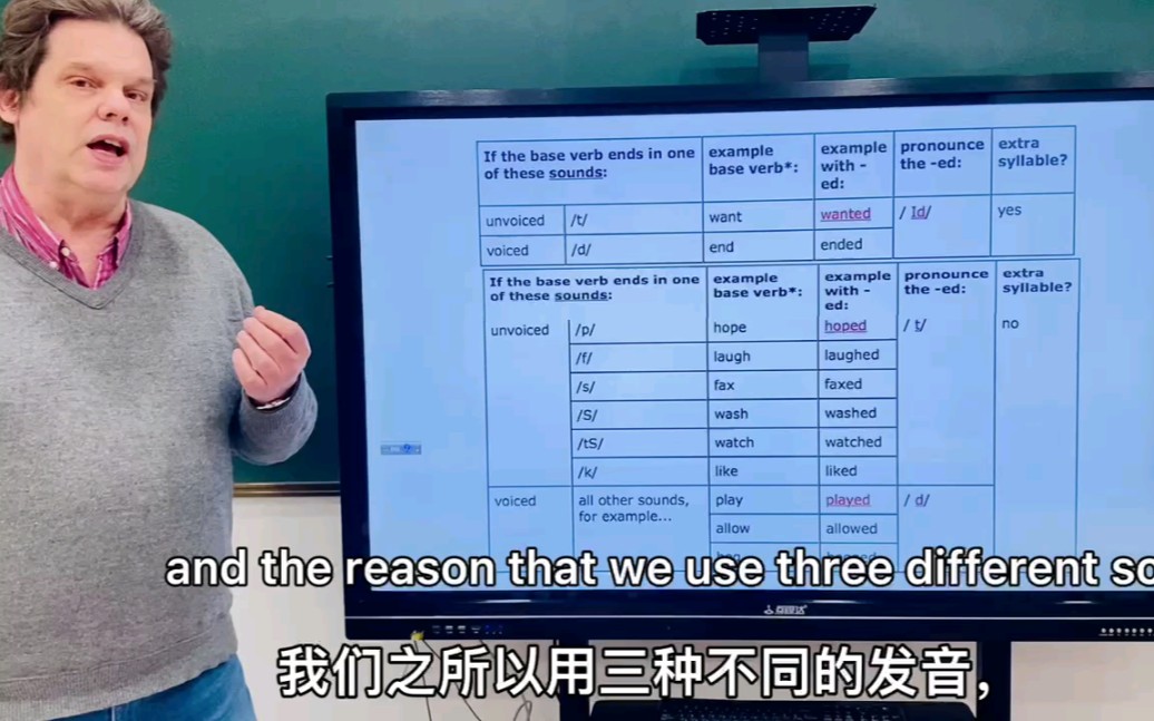 第七课:规则动词的过去式发音