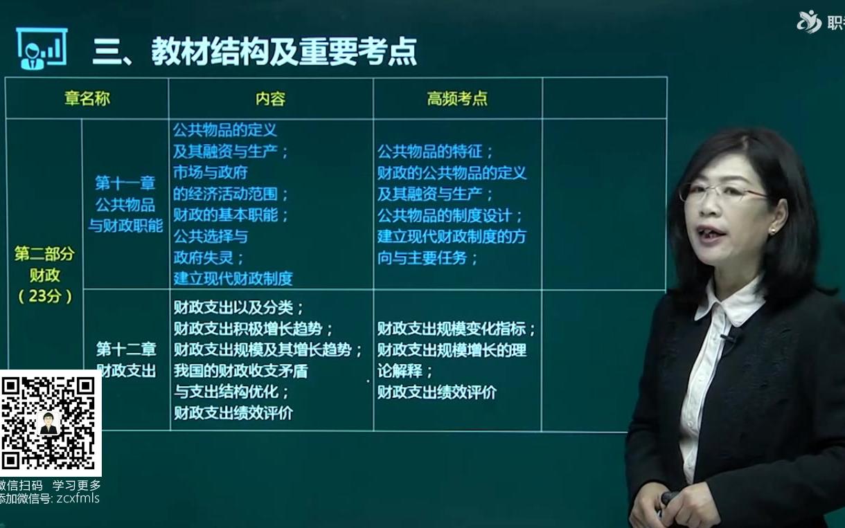 中级经济师《经济基础知识》导学班_3