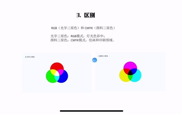 如皋市区ui设计培训,学网页设计到上元,ui培训