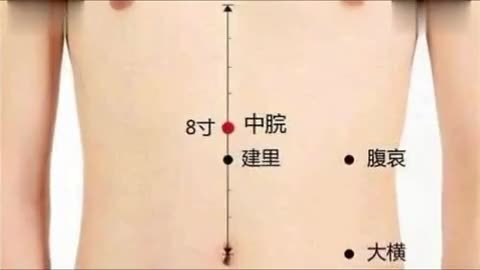 中医介绍按摩中脘穴可缓解糖尿病症状