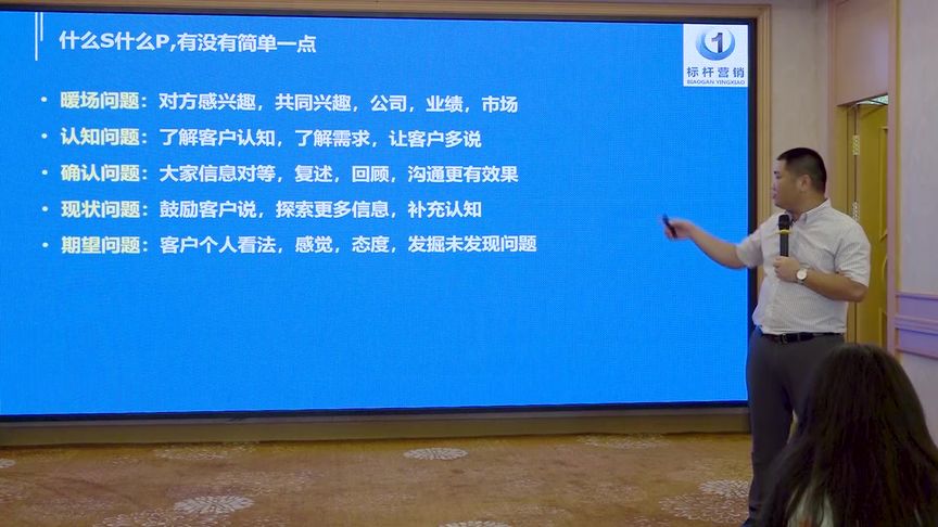 销售体系顶层设计:让客户无法拒绝的销售提问话术