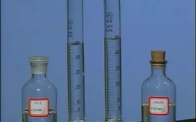 【中学化学实验】10.中和热的测定