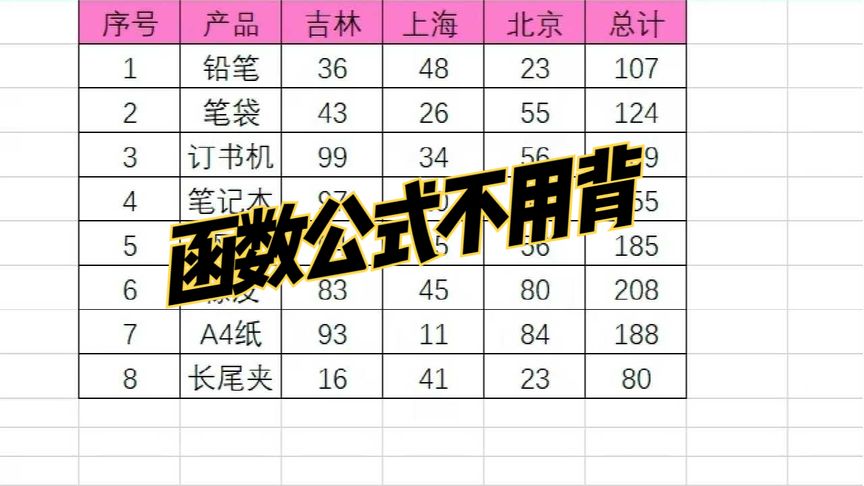 Excel函数公式不用背,用Ctrl+T就能轻松搞定