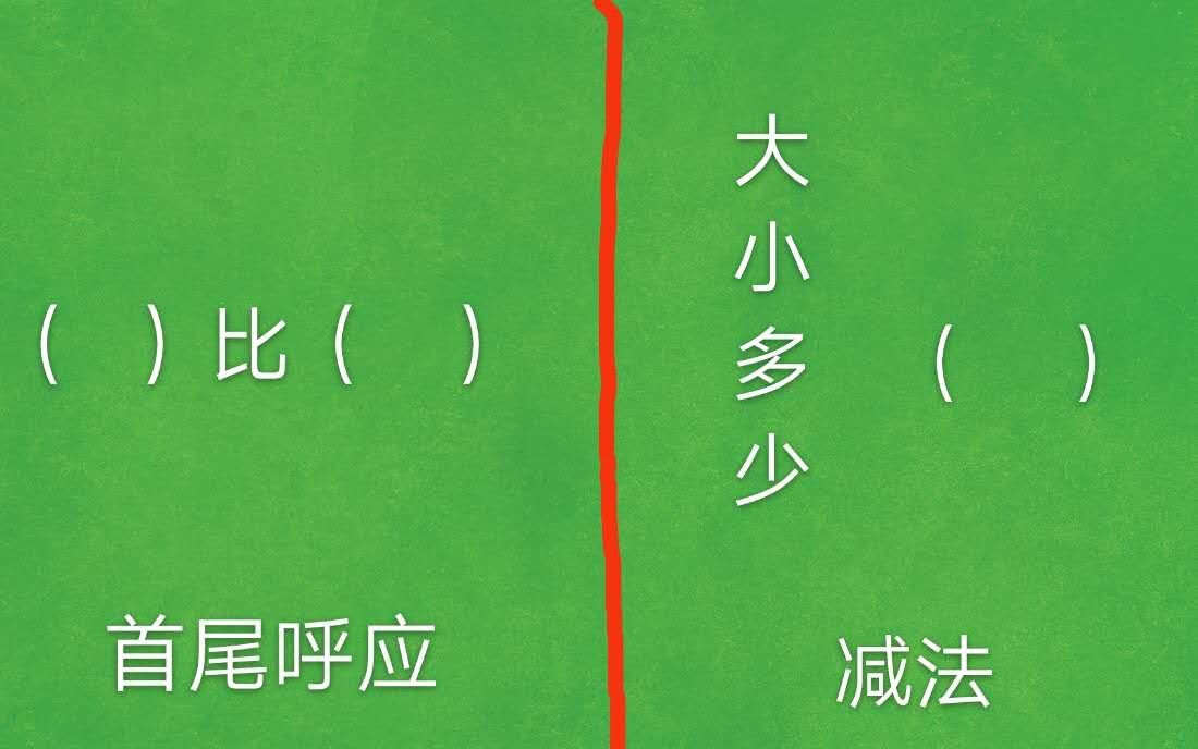 两位数加减两位数(不进位,不退位) + 作业