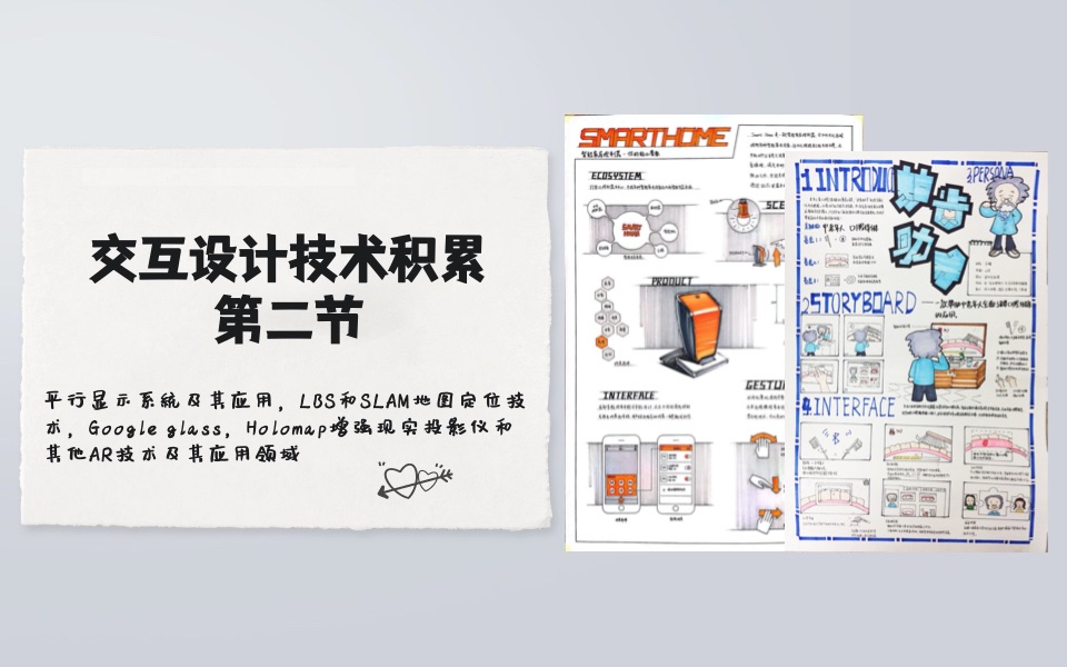 ...LBS和SLAM地图定位技术,Google glass,Holomap增强现实投影仪和...