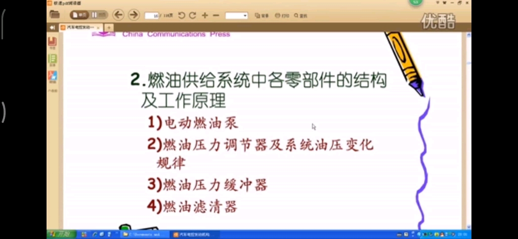 电控汽车发动机2