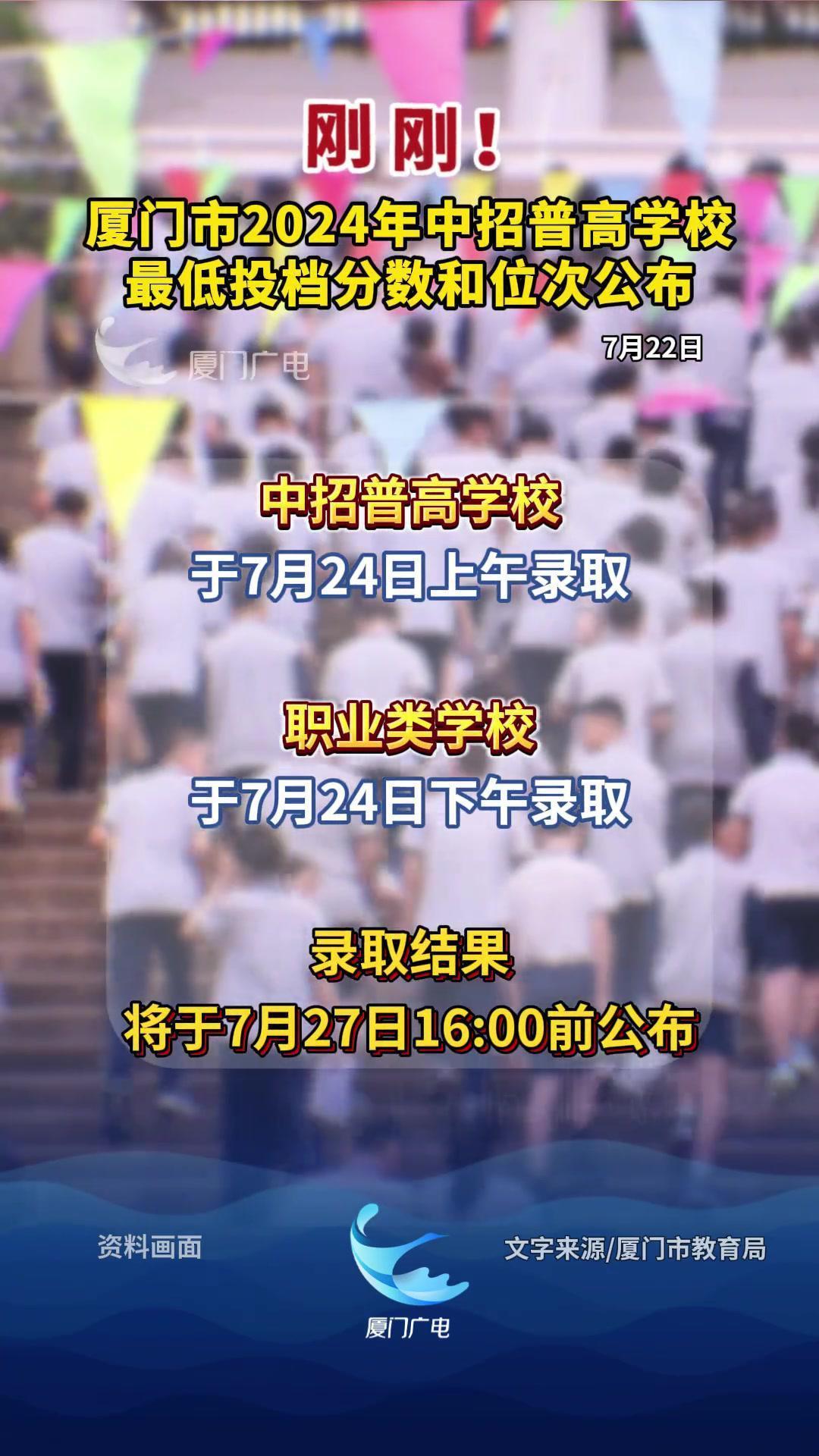 刚刚!厦门市2024年中招普高学校最低投档分数和位次公布!#厦门#中招...