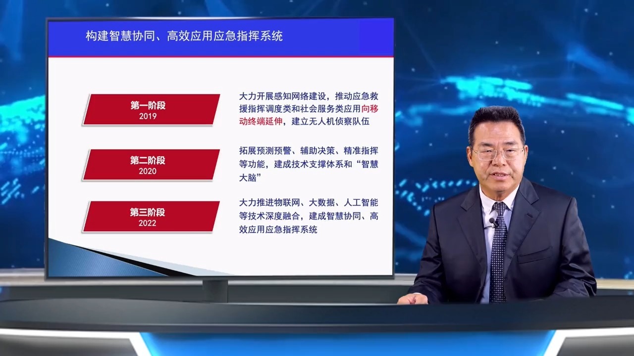 2.学习和解读二十大报告关于安全生产和应急管理的重要论述