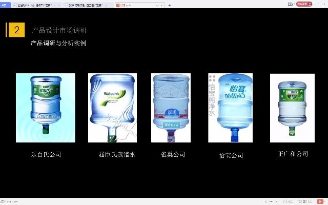 14产品设计程序与方法