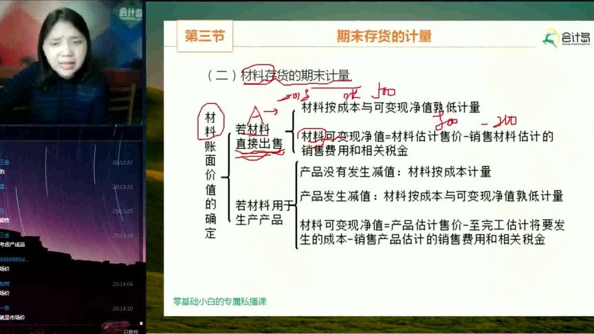 【注会知识点】存货期末计量和存货跌价准备计提