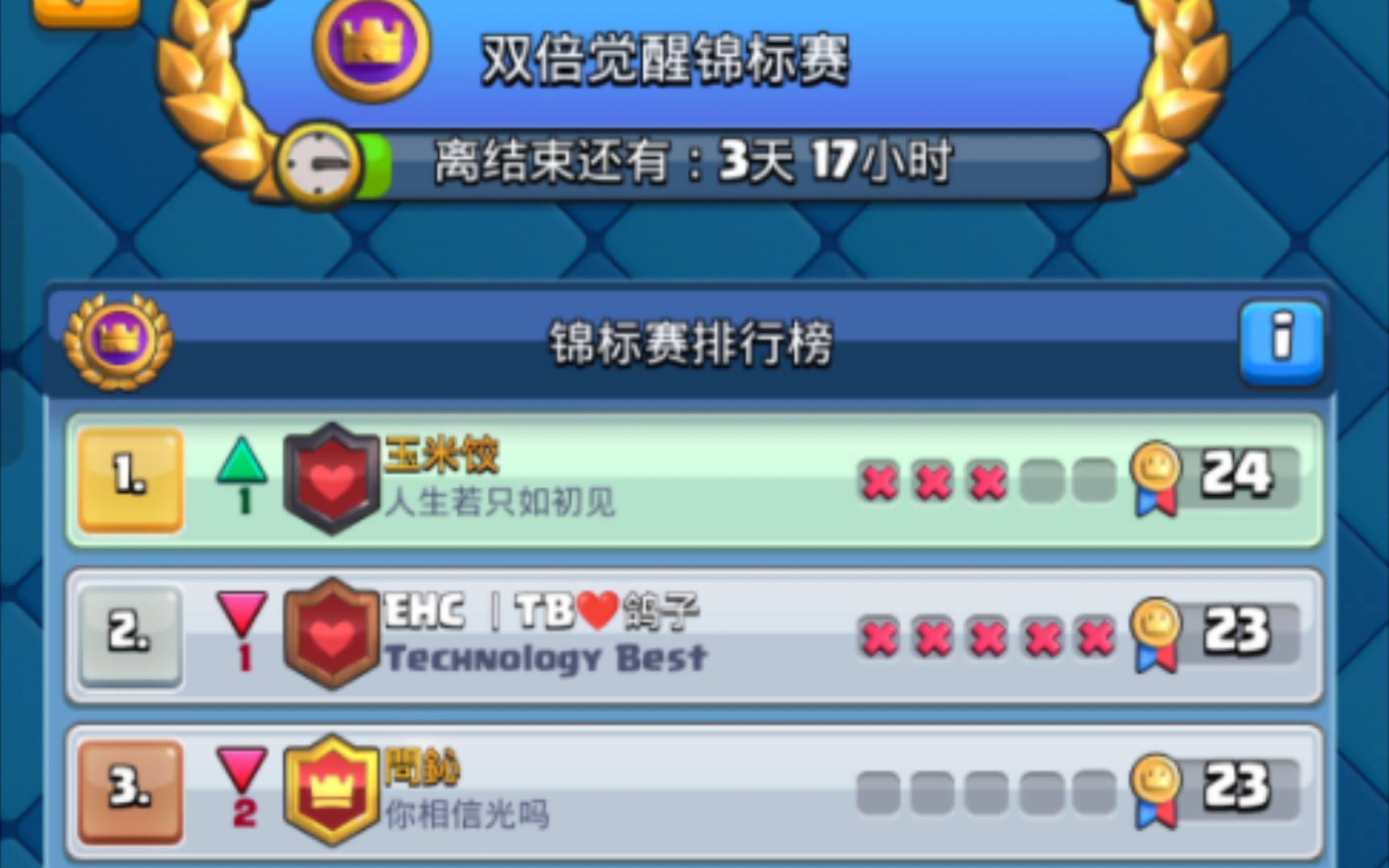 国一!使用冰球登顶全国锦标赛!_游戏热门视频