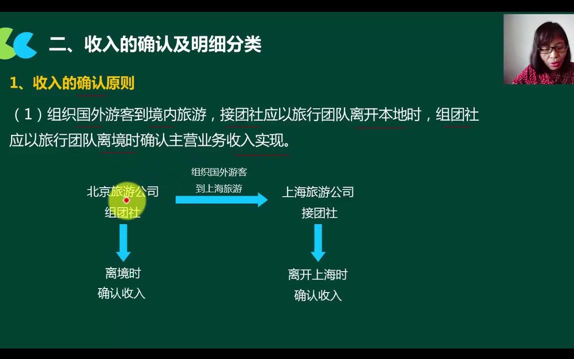 旅行社成本核算_旅行社成本核算方法_旅行社手工帐怎么做