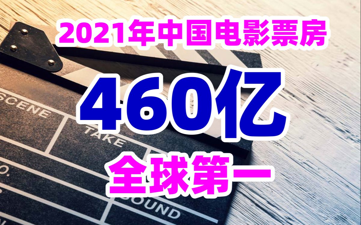 2021年中国电影票房460亿 全球第一!