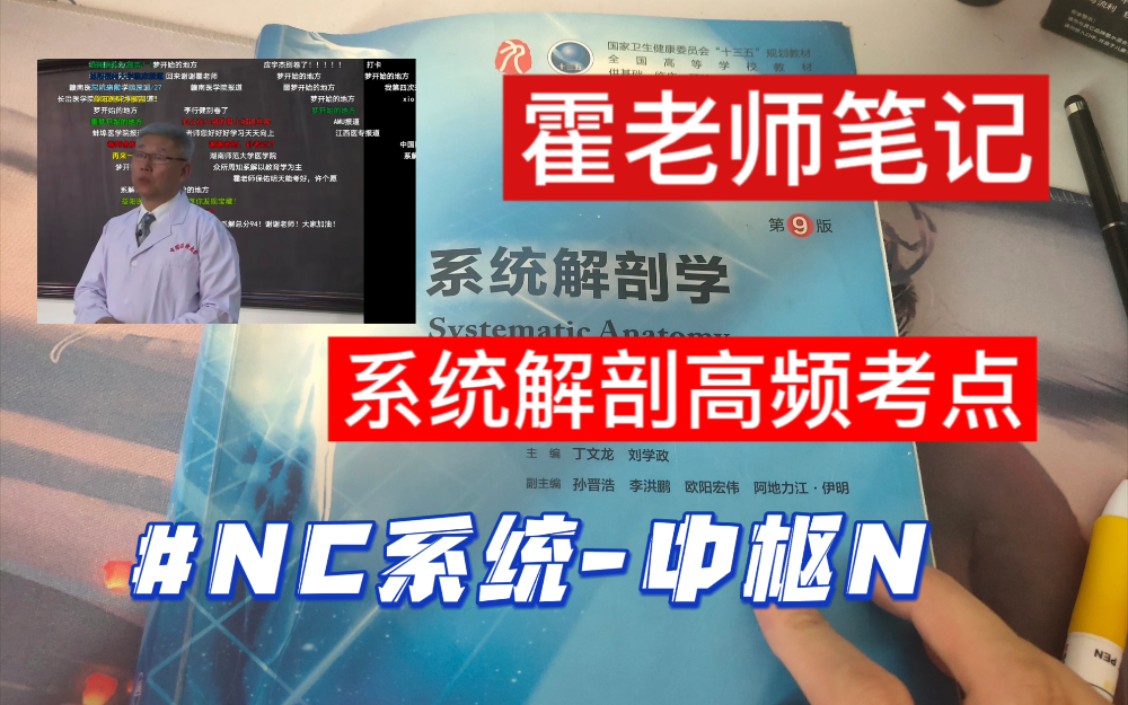 《系统解剖考点冲刺》系统解剖学专升本【神经系统-中枢神经系】...