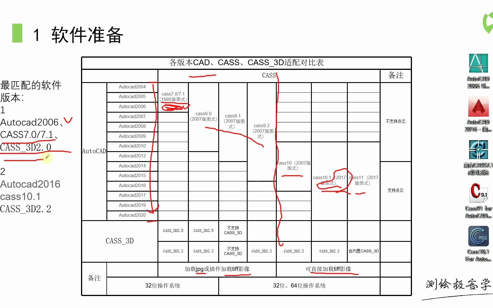 1-CASS软件准备_基于CASS3D三维立体采集