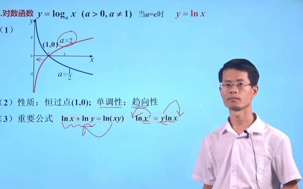 山东专升本高等数学 映射与函数第2讲 金名网校出品 升本必考基础...