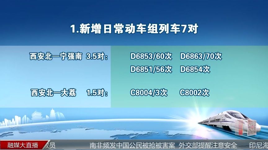 今起全国铁路实施新运行图 西安局开行旅客列车达 346.5队创新高