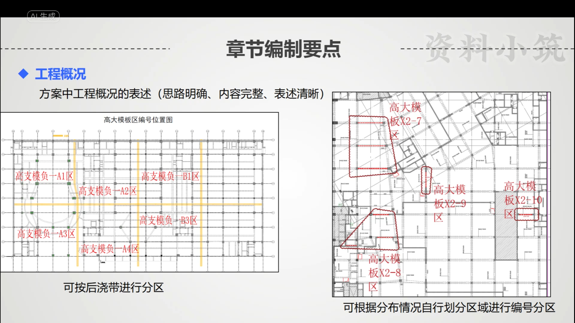 JS40408.高支模施工方案编制要点与风险控制2024版,讲解什么是高支...