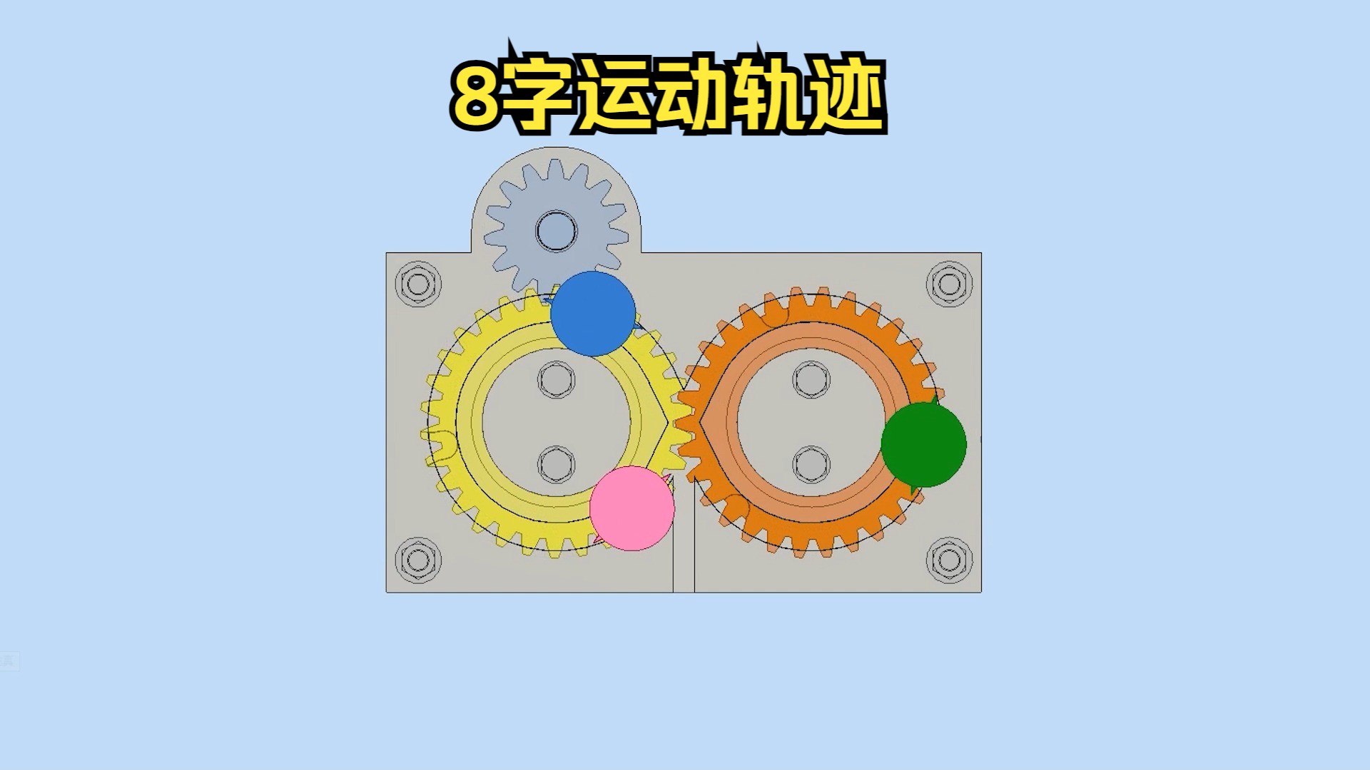 一种8字形运动机构,可以实现零件的8字型走位