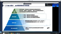 数字化转型成熟度贯标工作背景与推进体系(何小龙 国家工业信息安全...