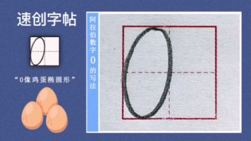 数字0的规范写法