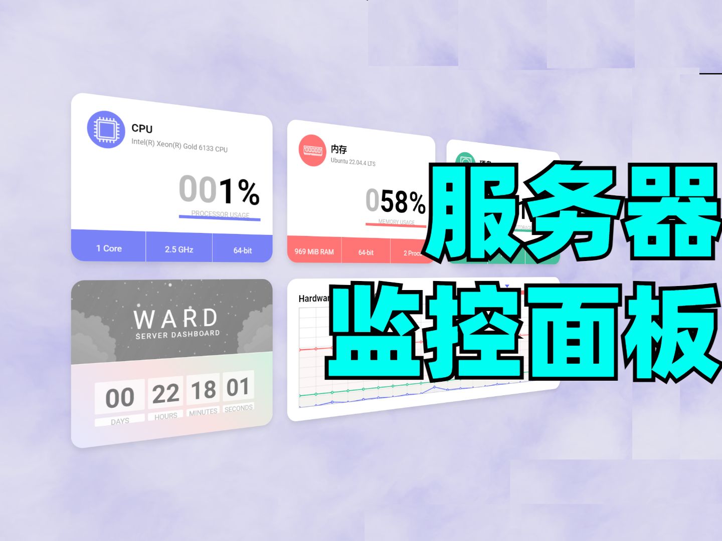 给服务器增加一个简约可爱的监控面板!随时随地获取服务器的运行状态