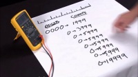 选择数字万用表时如何考虑分辨率和量程的不同?_高清