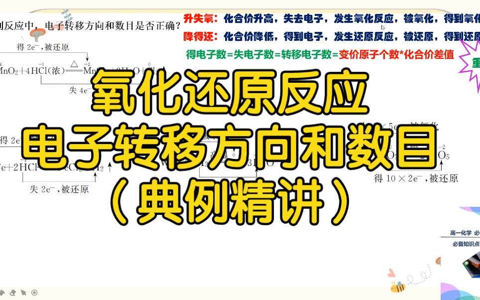 高一化学必修一:氧化还原反应中电子转移表示方法(典例讲解2)