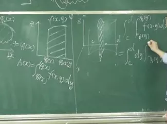 【30】6.7二重积分的计算(1)_微积分_宋浩老师