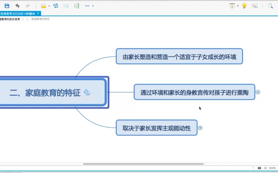 ...“全国规范化家长学校实践活动实验区”案例教学法线上培训第七课时