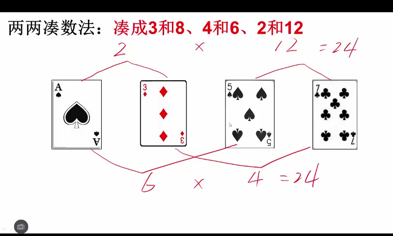 天才老师教数学——快速学会算24点(二)之两两凑数法,算24点是一种...