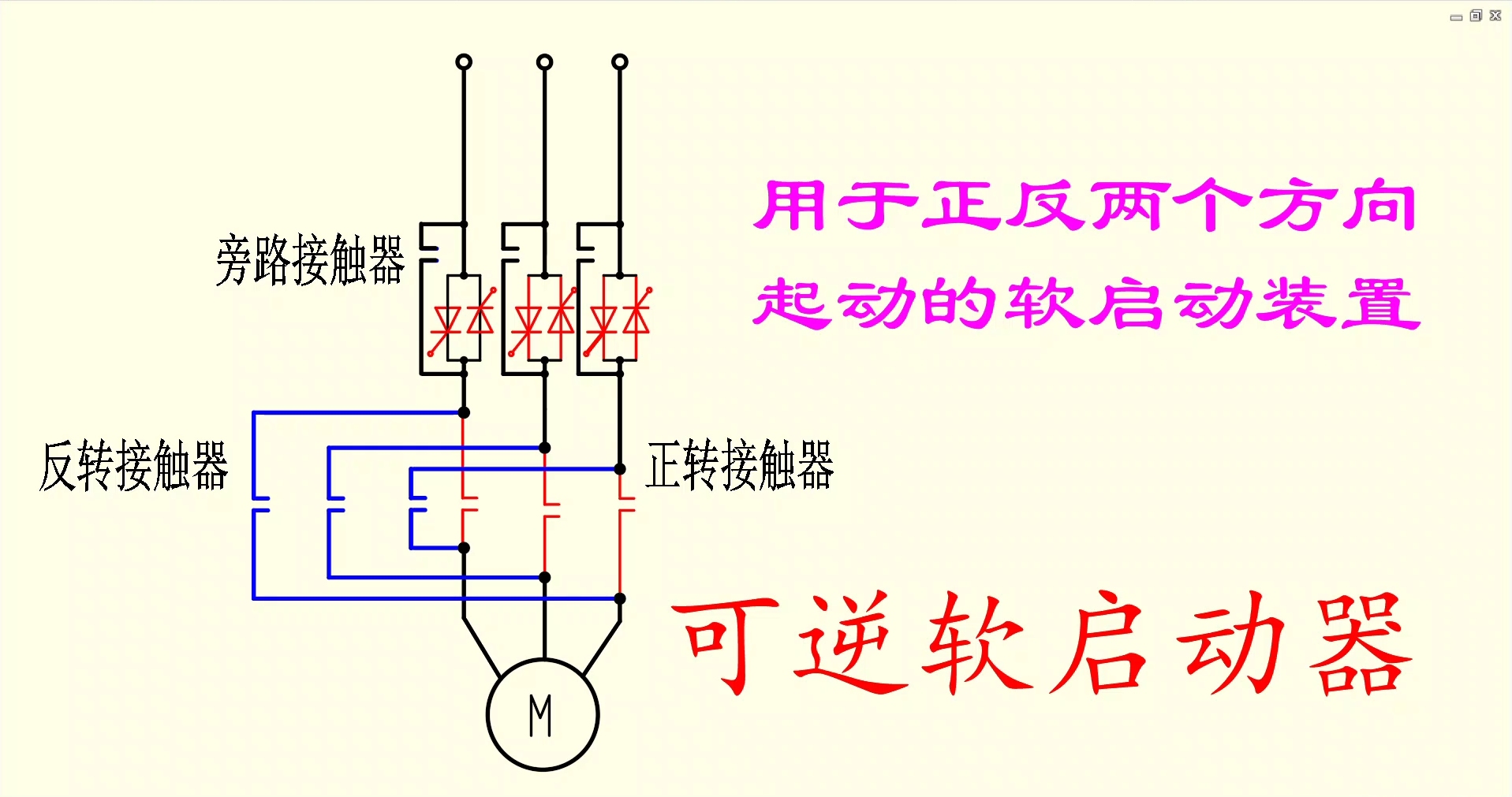 可逆软启动器--适用于正反两个方向电机的软启动