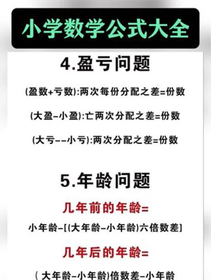 数学要学好,记住公式定律很重要,这本小学生数学公式定律大全涵盖了1...