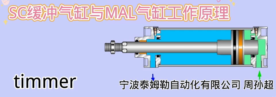 快细看SC缓冲气缸与MAL气缸的工作原理,区别在哪里?