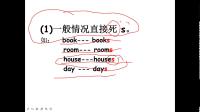 名词单复数讲解