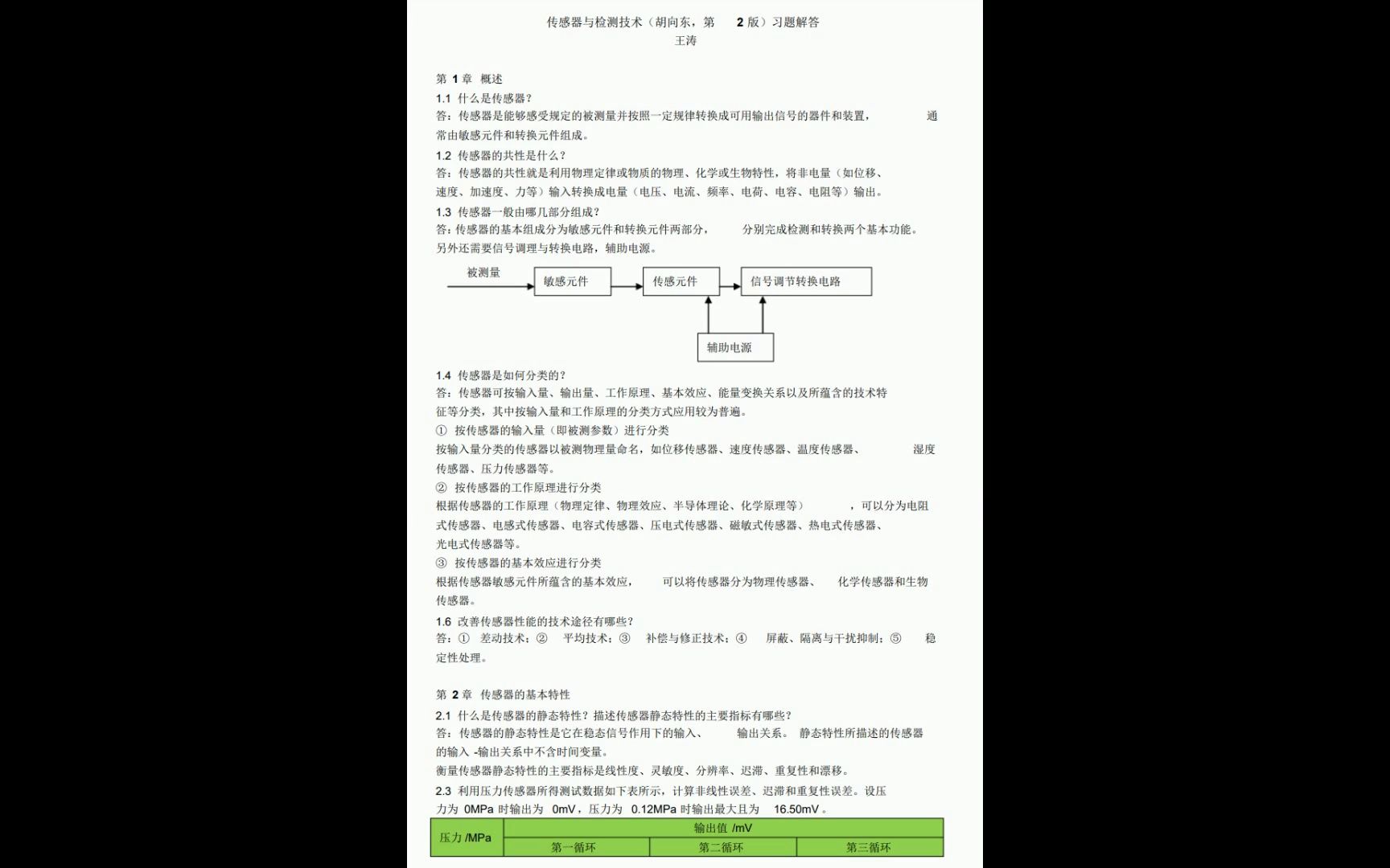 传感器与检测技术笔记考试重点复习资料