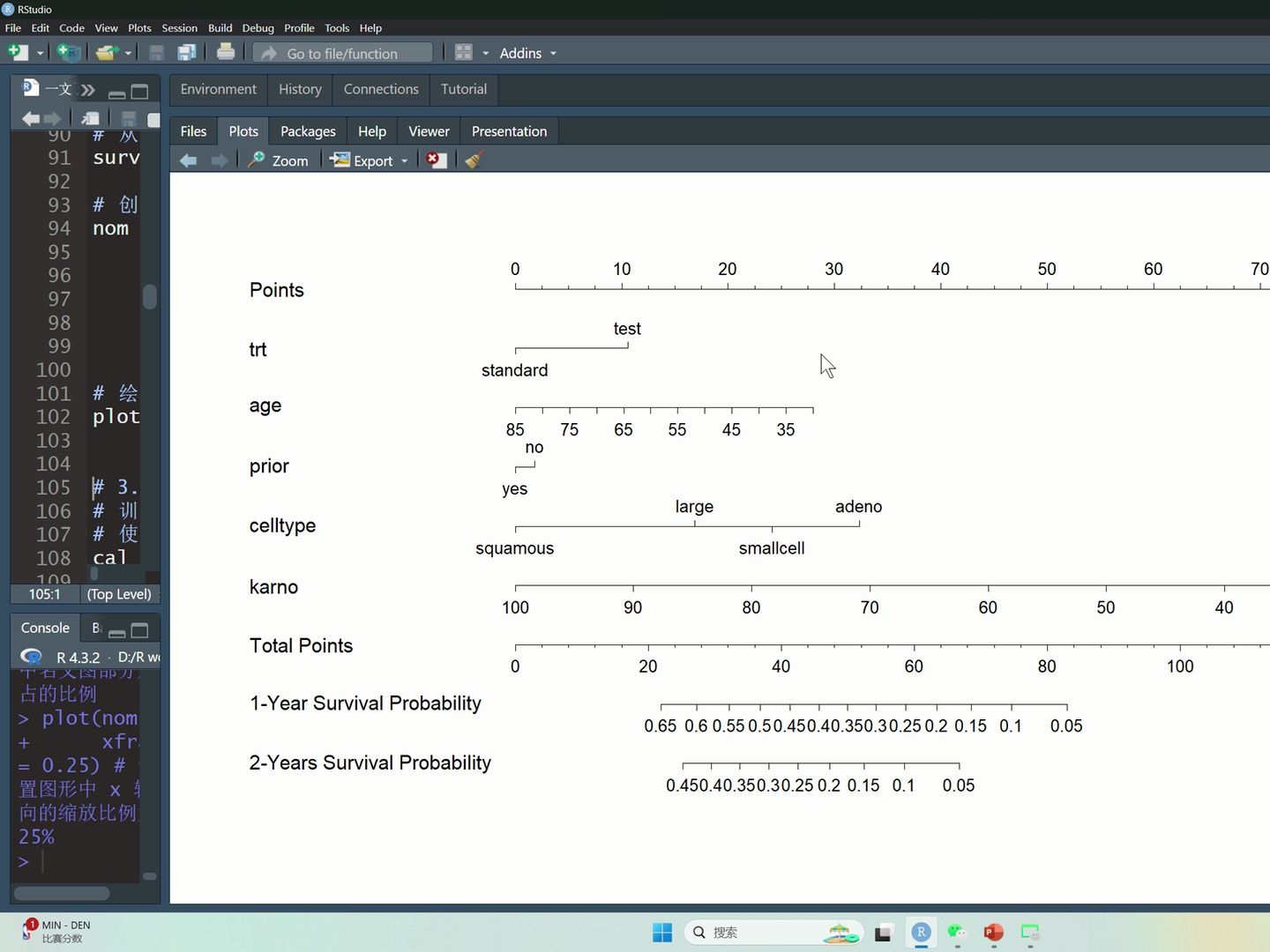一文了解Cox回归模型的构建和评估