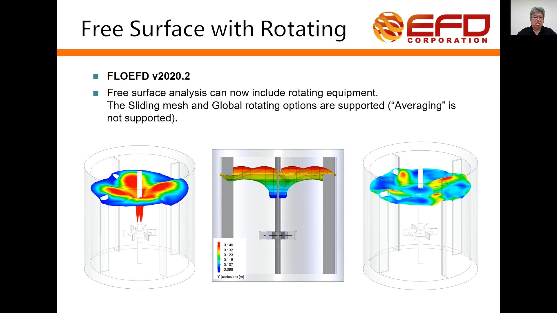 欧艾堤希热仿真 FLOEFD表面曝气机流场模拟