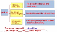 初四英语 第18集 复习八上:总结pick up的用法