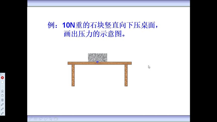 力的两种表示方法有力的图示和力的示意图,哪种方法更好呢?