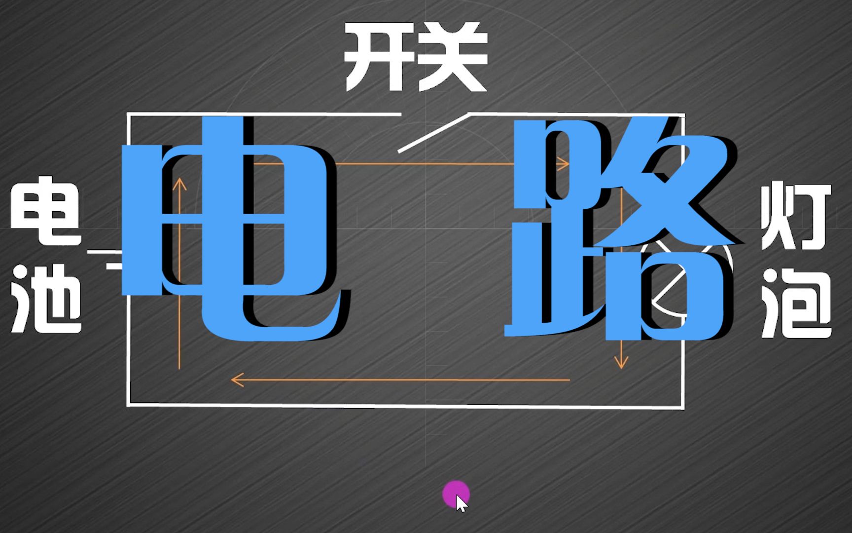 什么是电路?由哪几部分组成?零基础学电工,基本概念很重要!