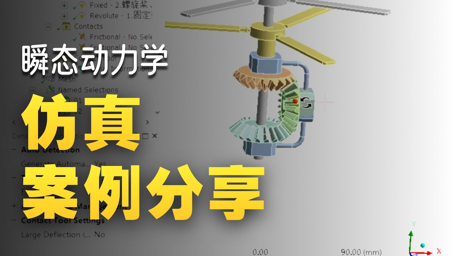 每日分享Ansys仿真小案例之简易直升机机翼仿真分析